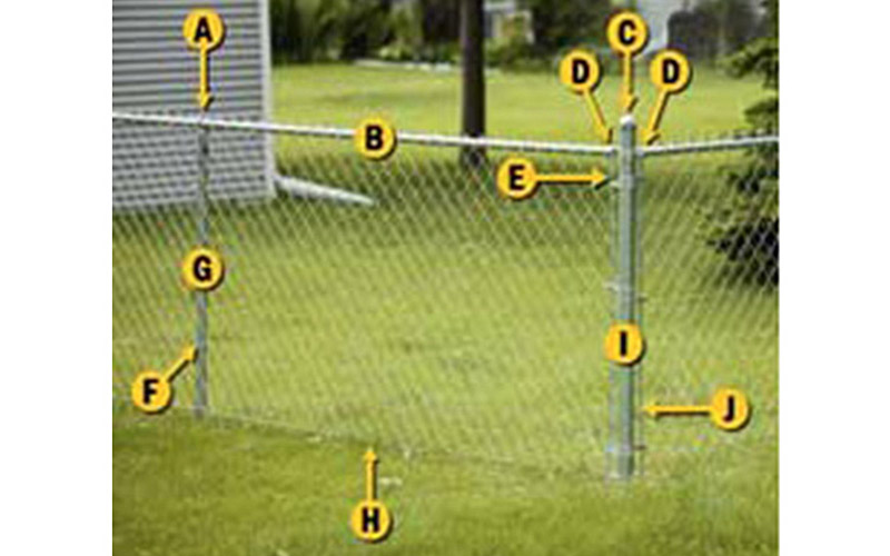 Chain Link Fence Installation Cheaper Than Retail Price Buy Clothing Chain Link Fence Installation Cheaper Than Retail Price Buy Clothing