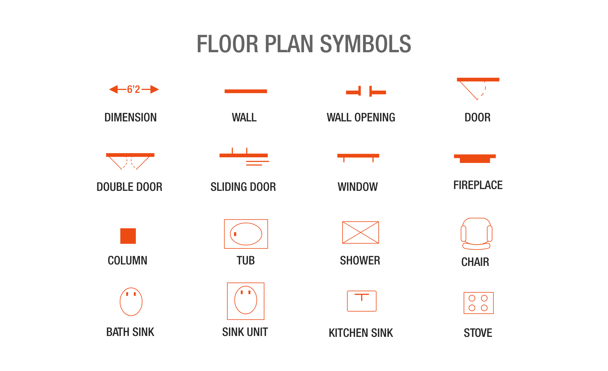 Blueprints