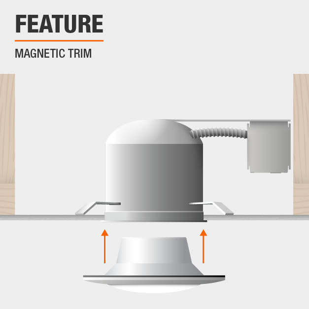 Commercial Electric Trim Rings