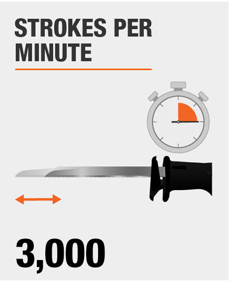 I see this as a absolute win : r/memes